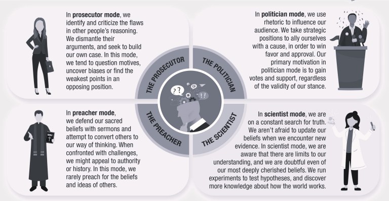 Rethinking: The Joy of Being Wrong! – Policy Wise